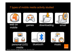 Orange UK mobile ads research | PDF