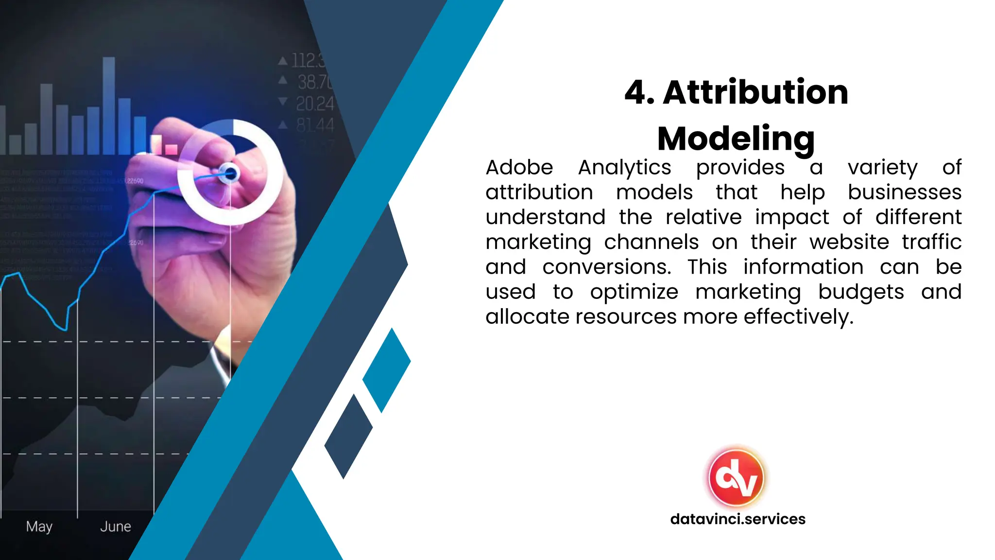 The 5 Most Important Features of Adobe Analytics | PPTX