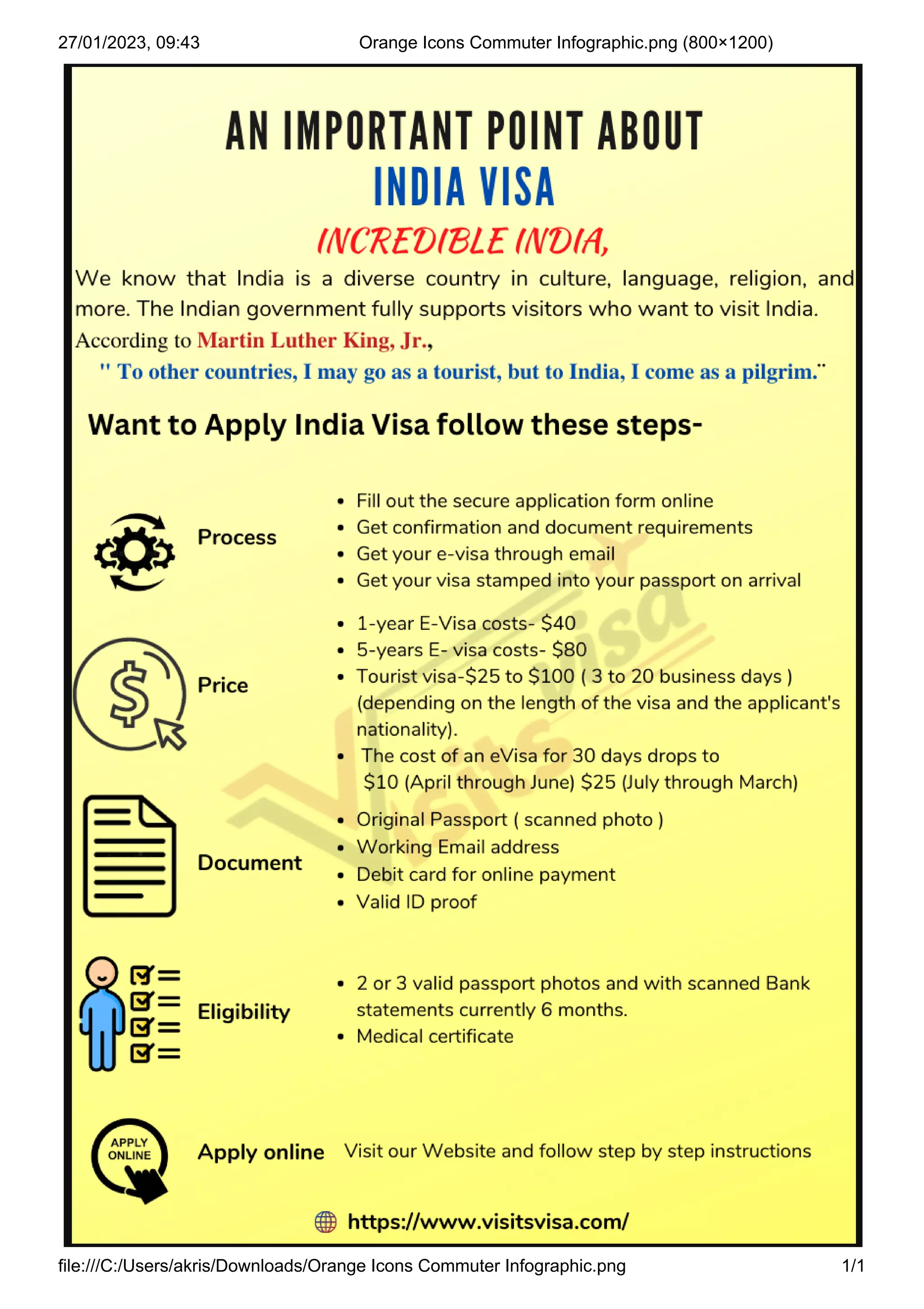 India Visa | PDF