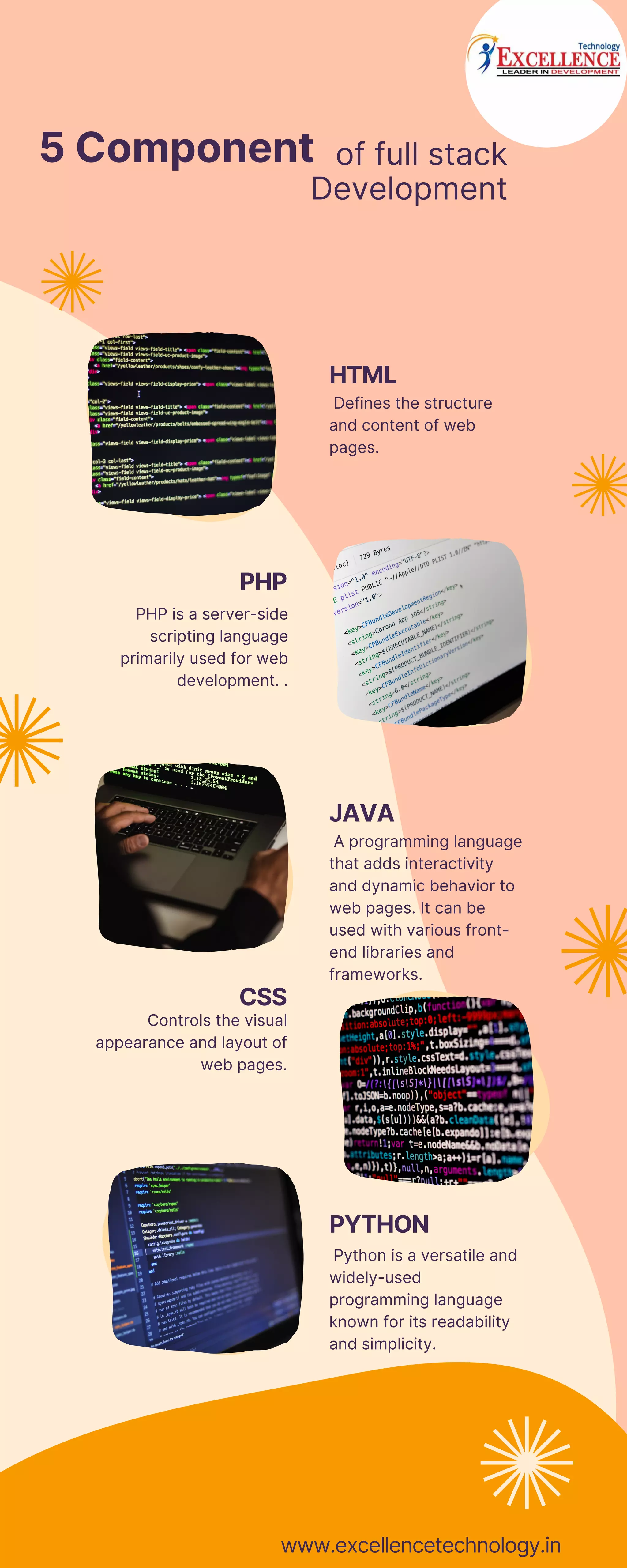 full stack development | PDF | Programming Languages | Computing