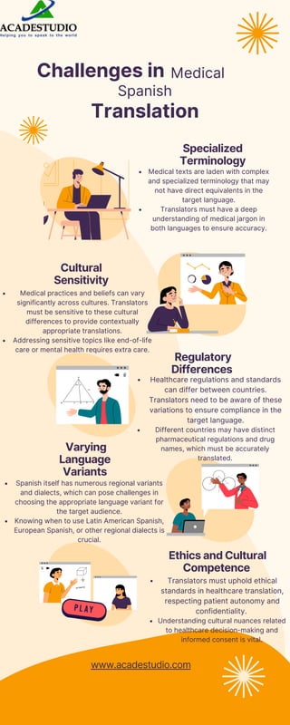 Challenges in Medical Spanish Translation | PDF