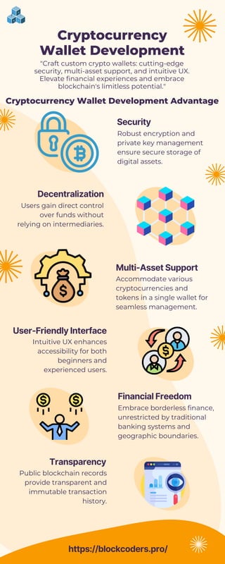 Cryptocurrency Wallet Development | PDF