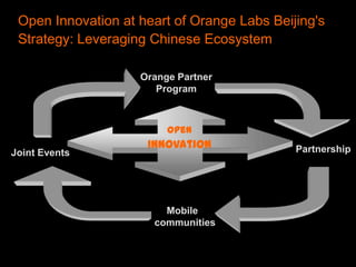 Orange&innovation | PPT