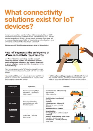 Orange IoT and LPWA Connectivity White Paper-EN-2018 | PDF | Internet ...
