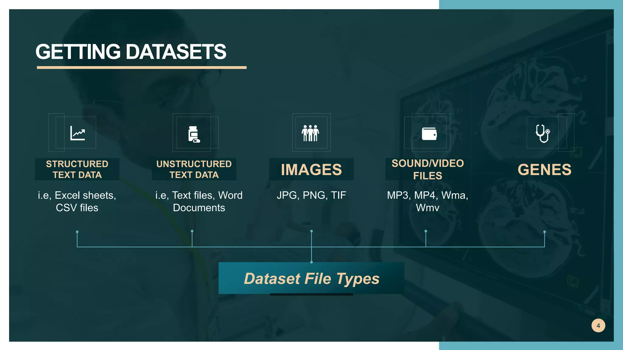 Orange Lecture01 - Machine learning.ppsx