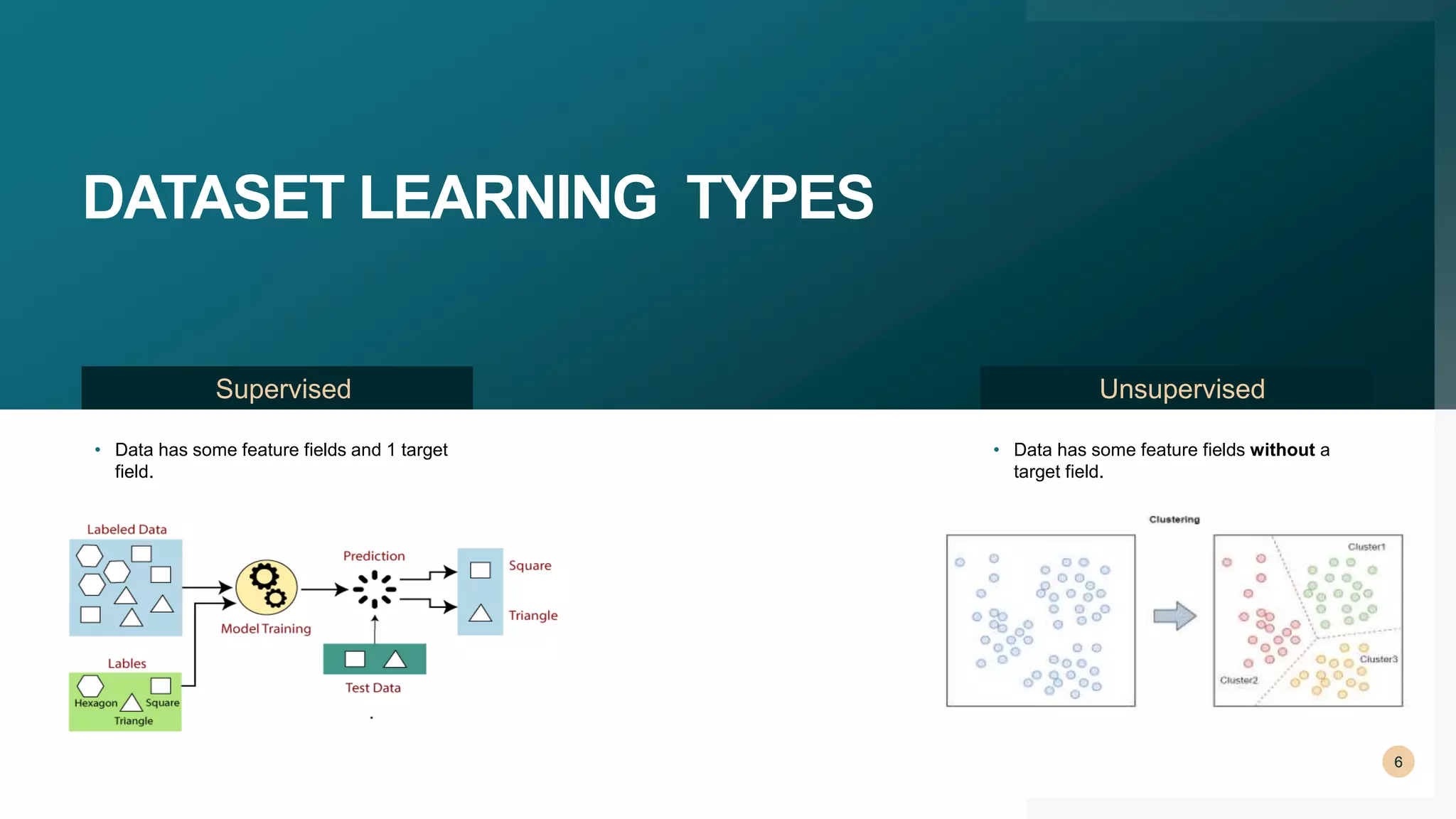 Orange Lecture01 - Machine learning.ppsx