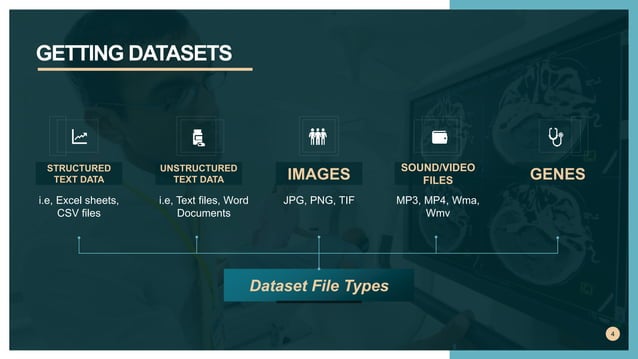 Orange Lecture01 - Machine learning.ppsx