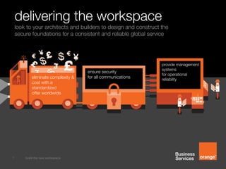 [infographic] build the new workspace | PPT