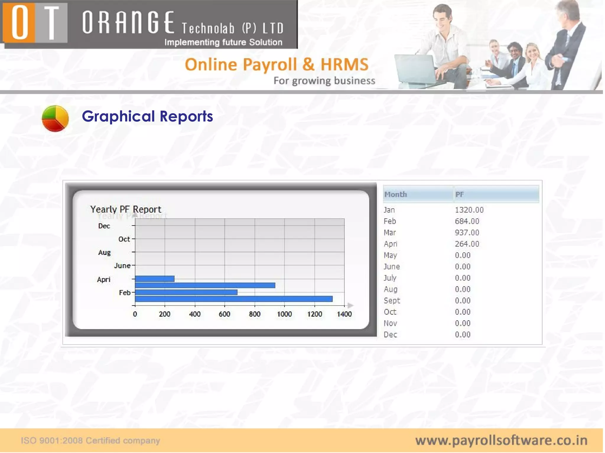 Orange payroll | PPS