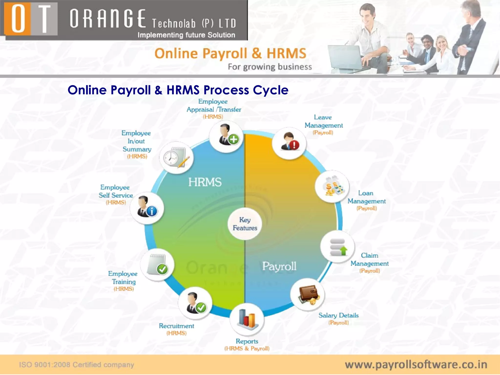 Orange payroll | PPS