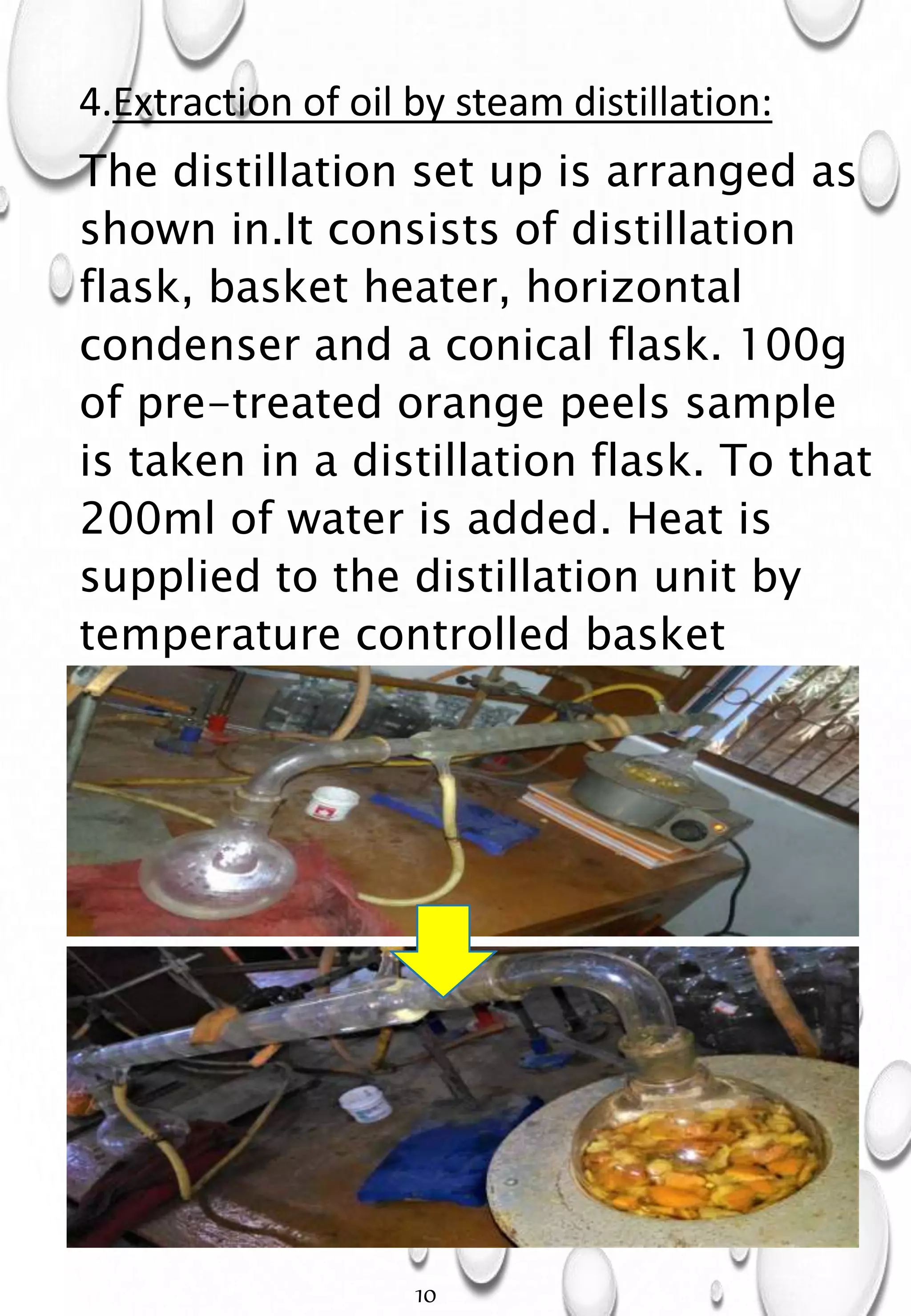 Orange peel extraction debjit parui | PPTX