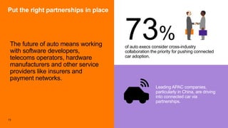Driving Forward Digital Technology and the Automotive Industry in Asia ...