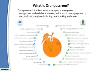 Enterprise Open Source Project Management software | PPT