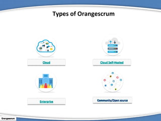Enterprise Open Source Project Management software | PPT