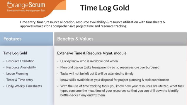 Orangescrum features & benefits | PPT
