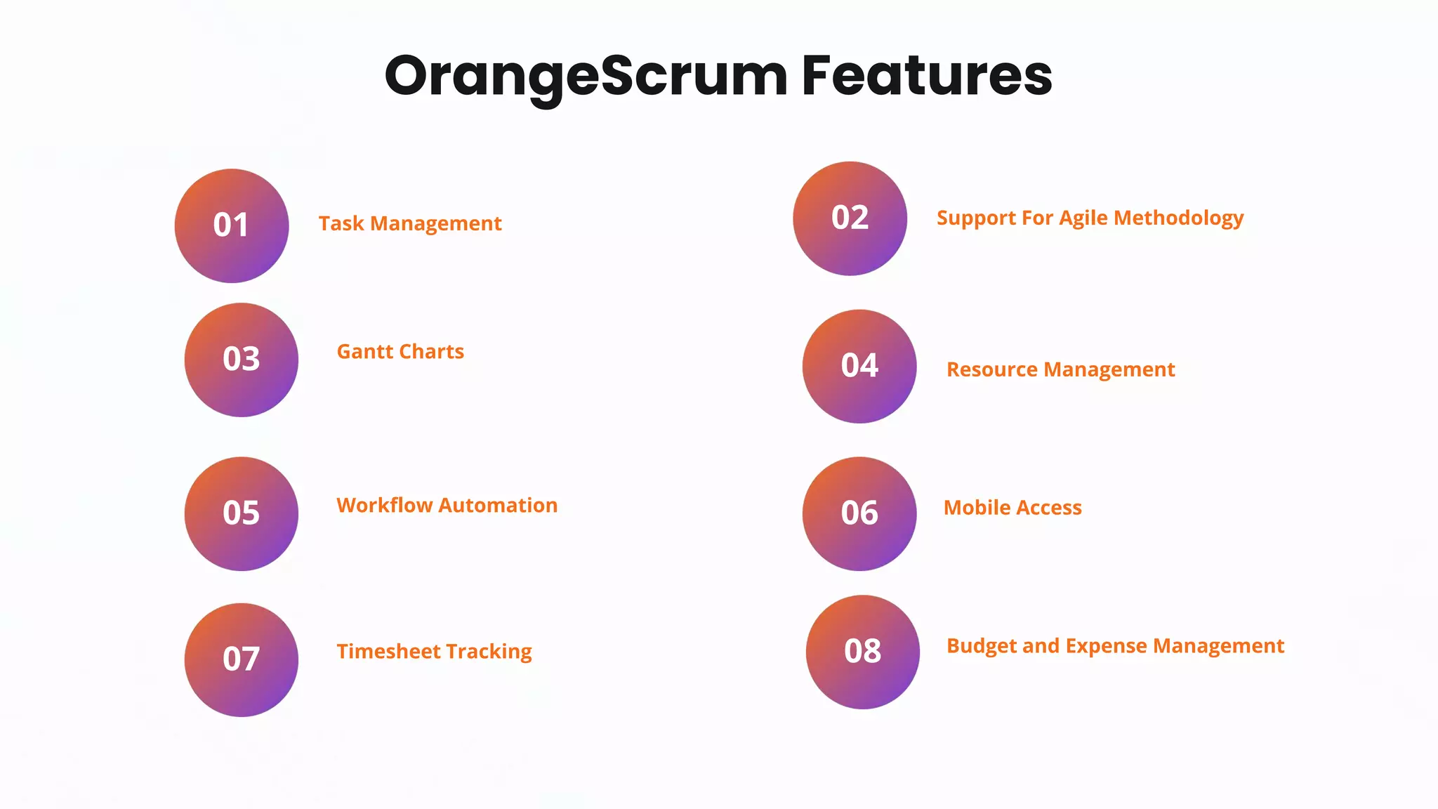 ORANGESCRUM software Engineering tool | PPTX