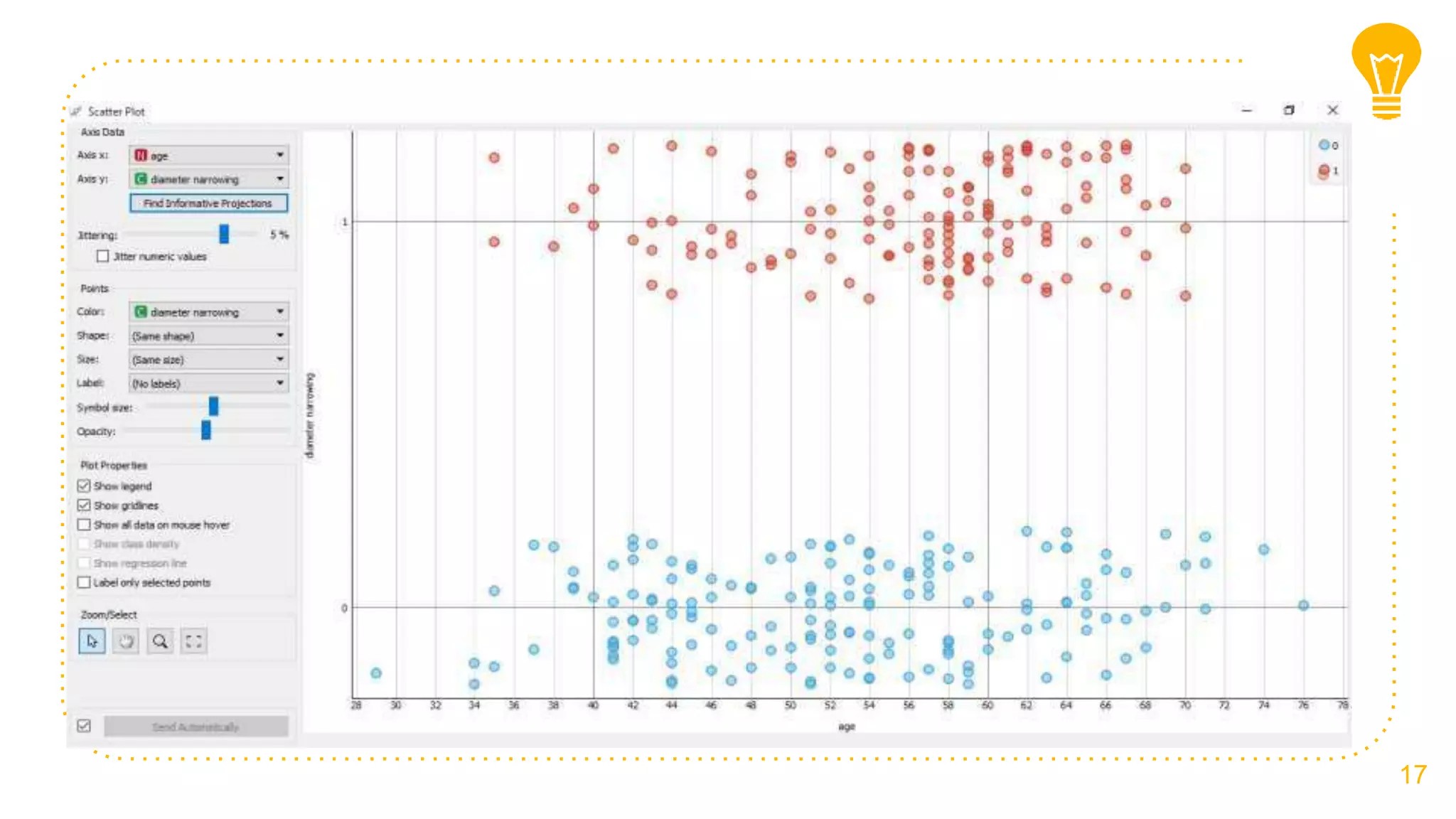 Orange Data Mining & Data Visualization Tool | PPTX
