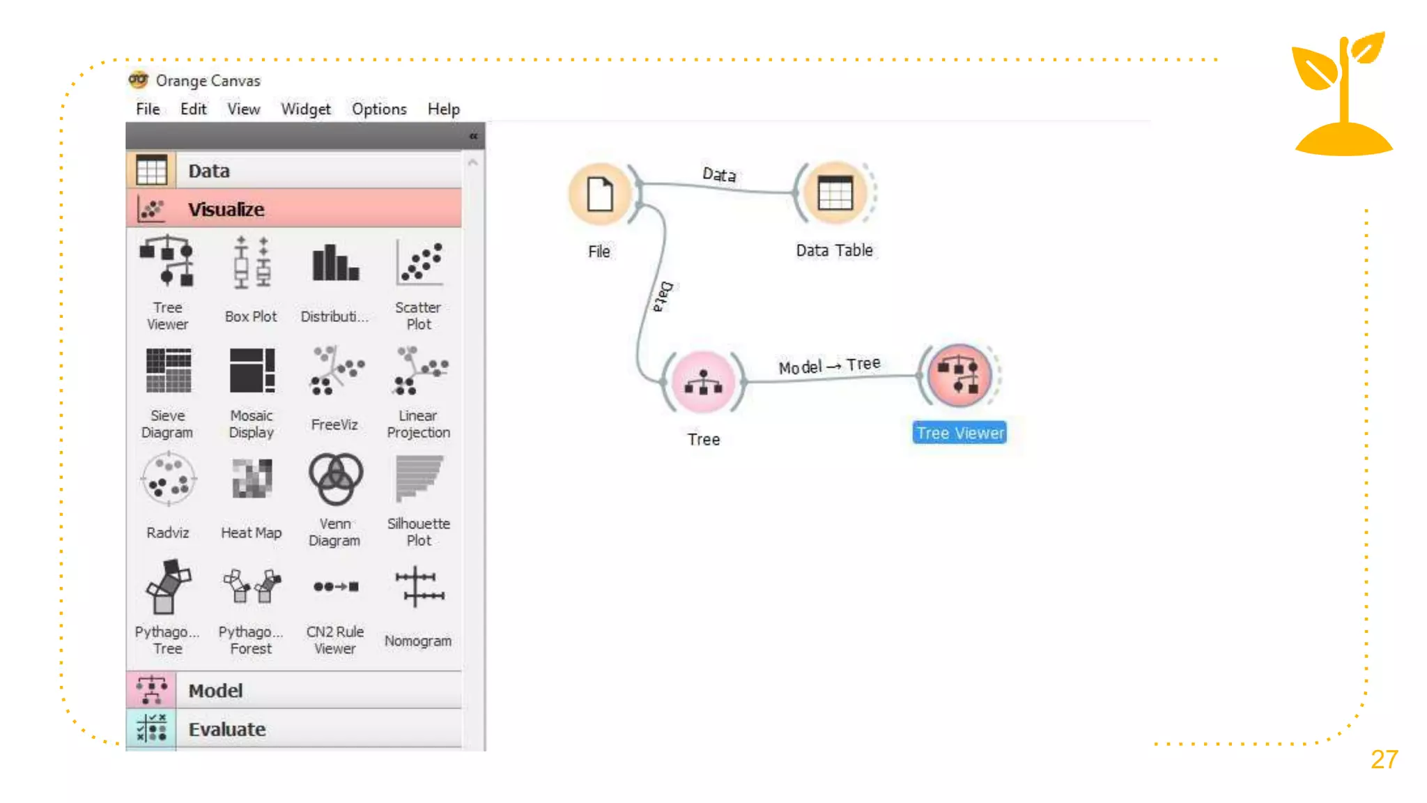 Orange Data Mining & Data Visualization Tool | PPTX