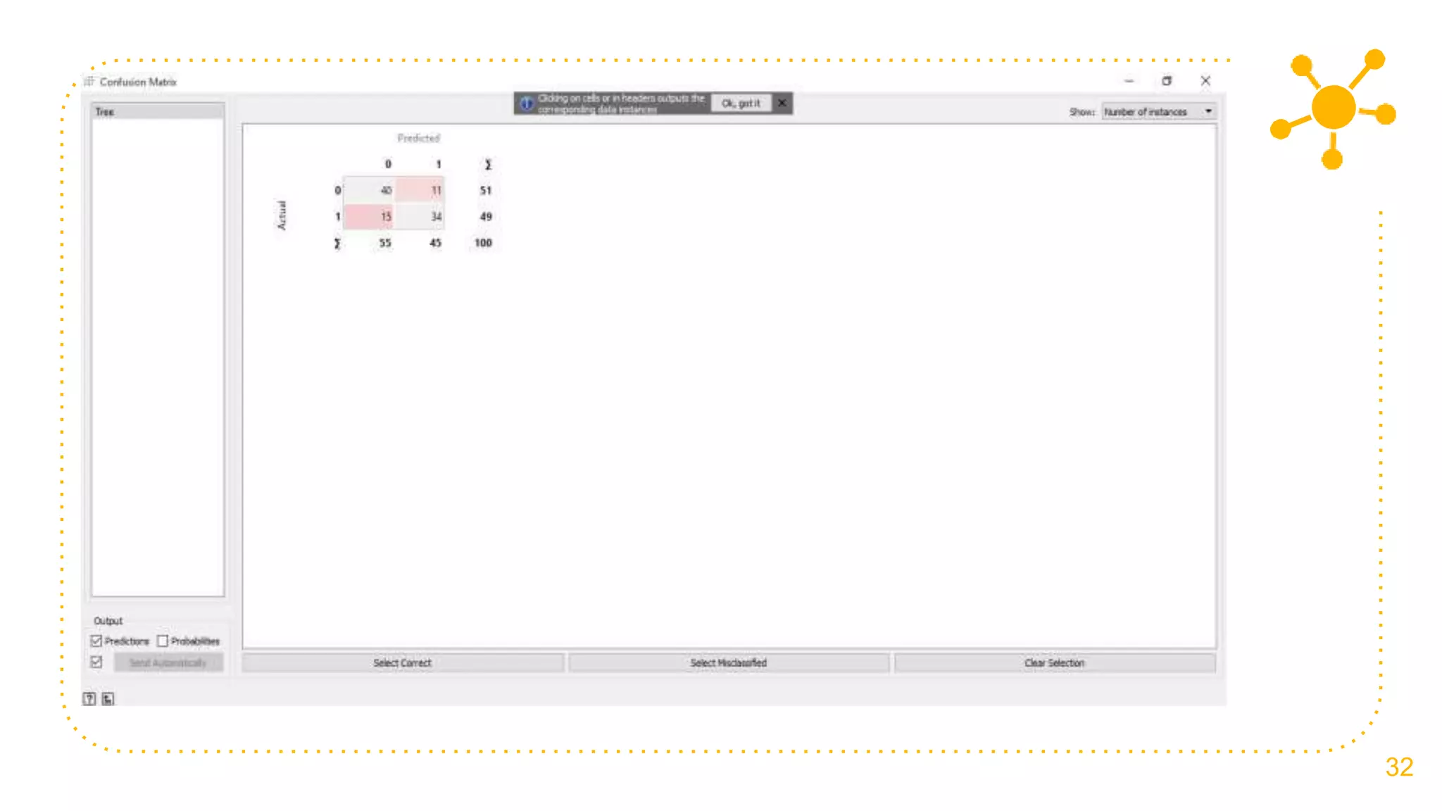 Orange Data Mining & Data Visualization Tool | PPTX