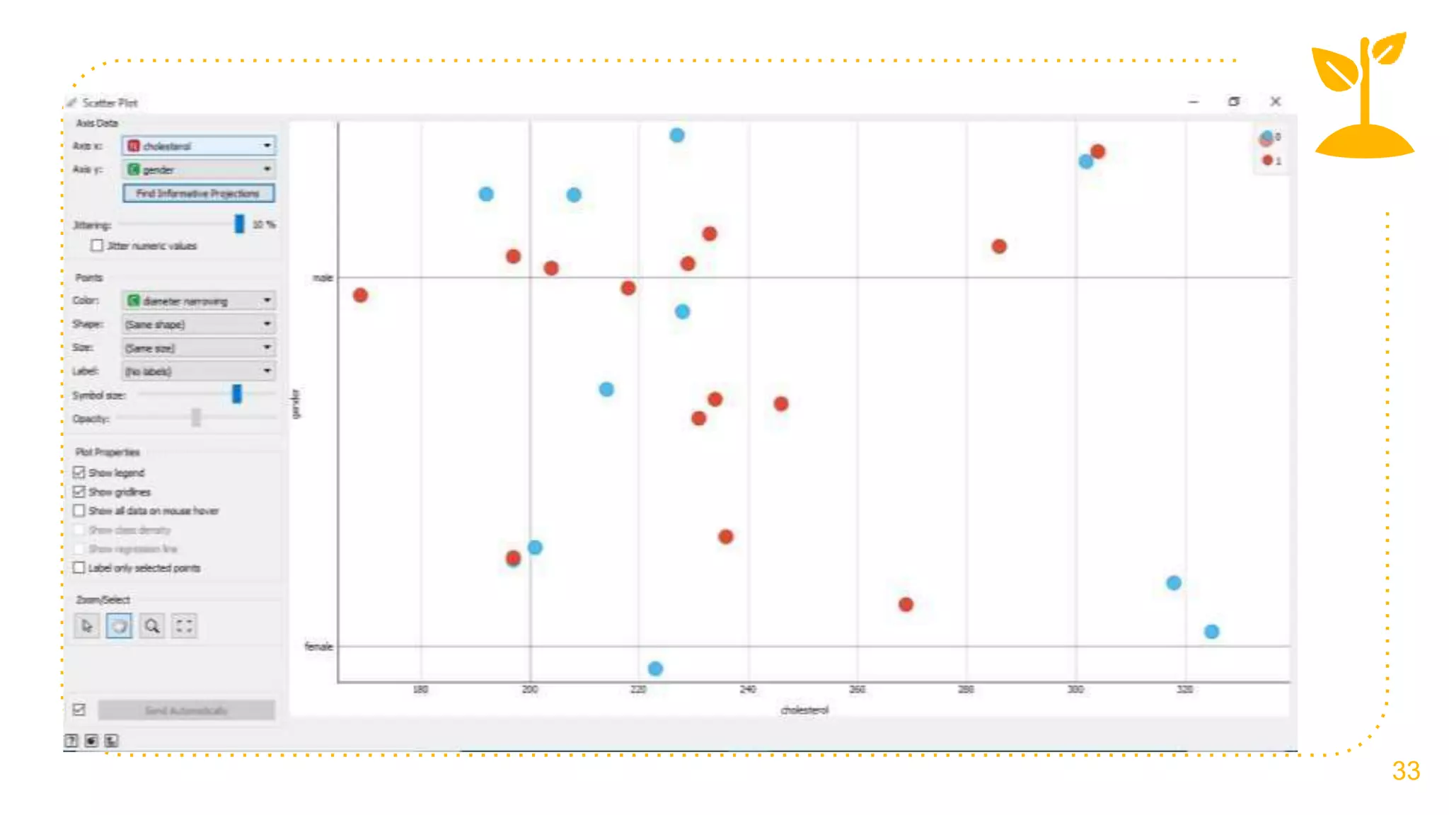 Orange Data Mining & Data Visualization Tool | PPTX