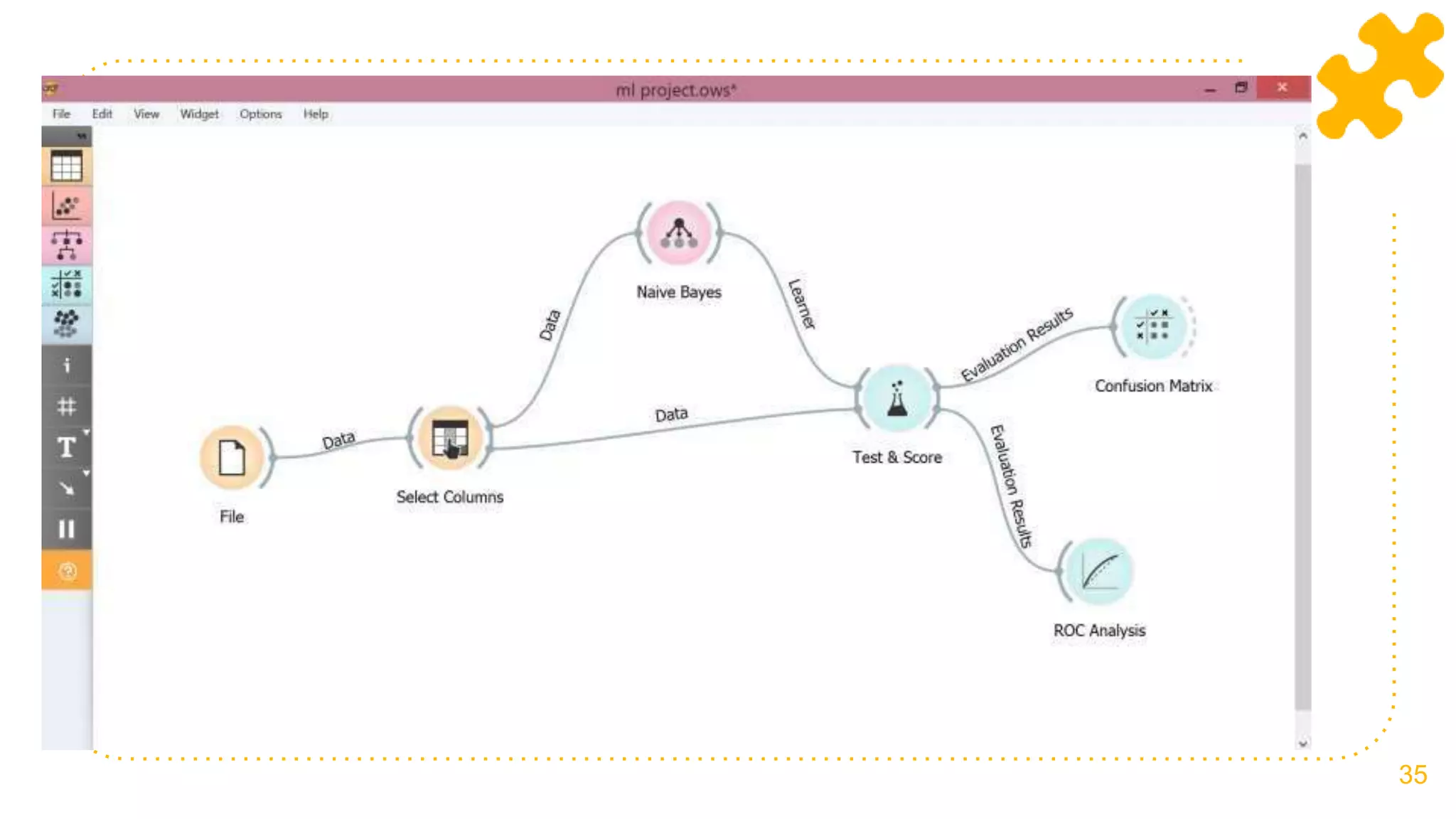 Orange Data Mining & Data Visualization Tool | PPTX