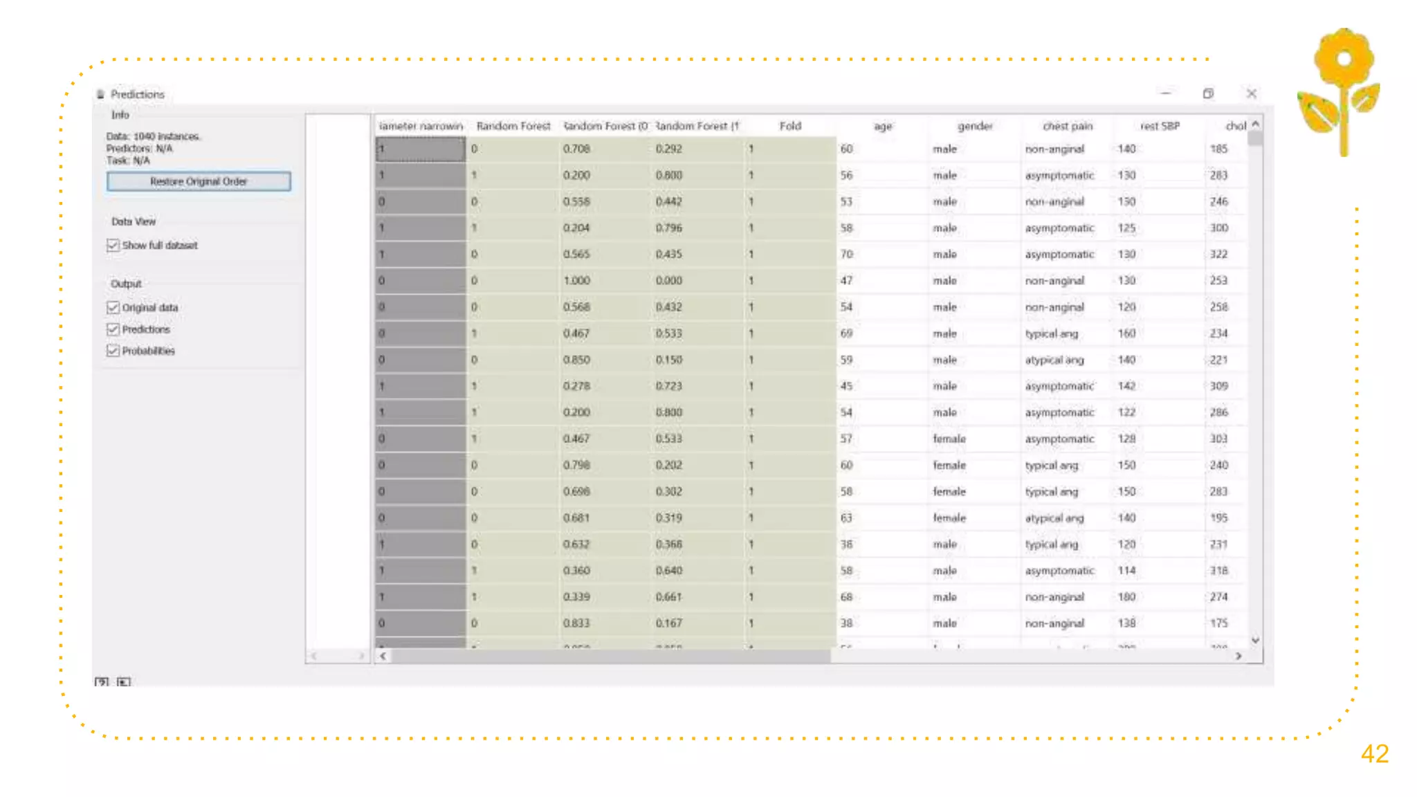 Orange Data Mining & Data Visualization Tool | PPTX