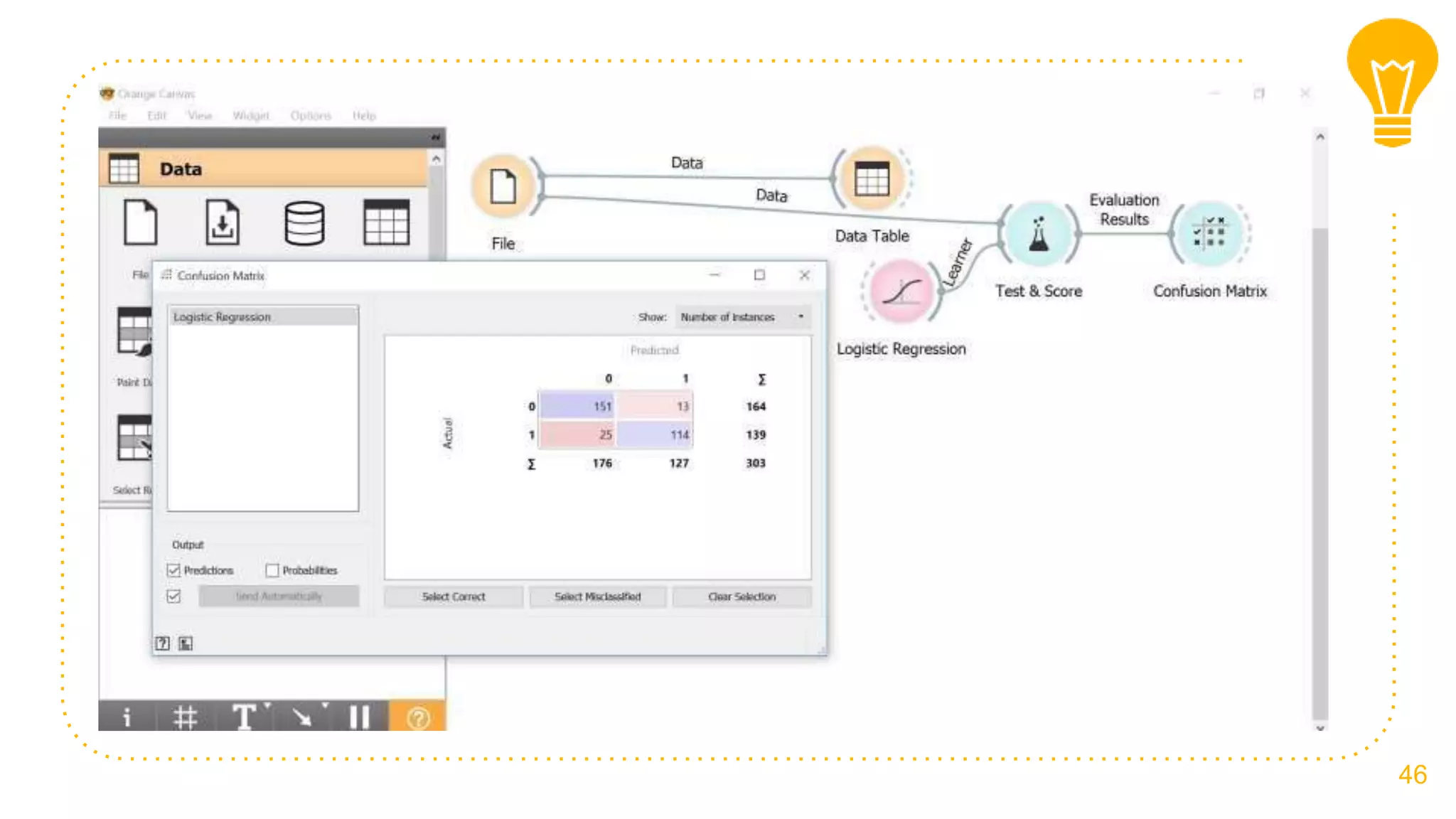 Orange Data Mining & Data Visualization Tool | PPTX