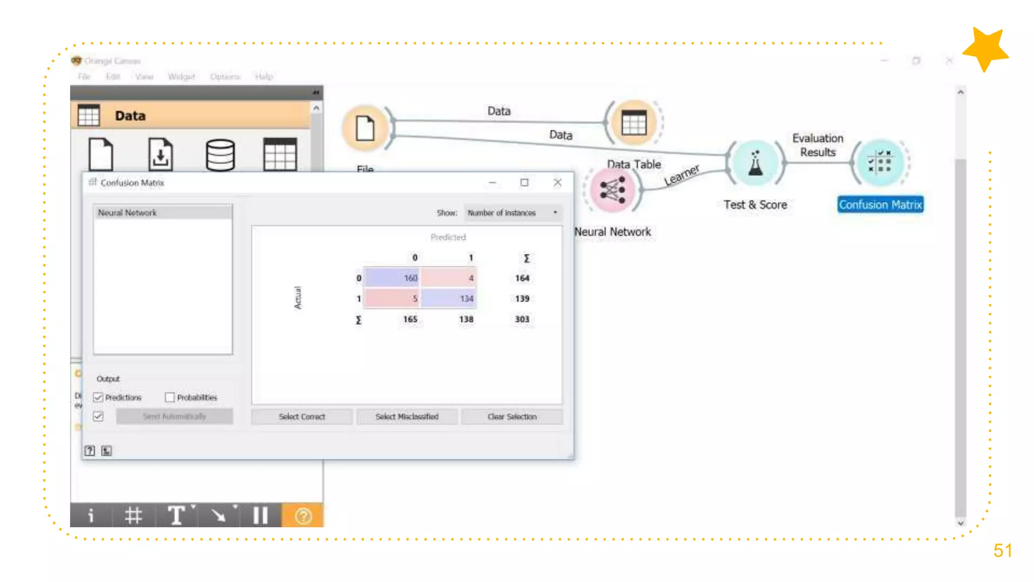 Orange Data Mining & Data Visualization Tool | PPTX