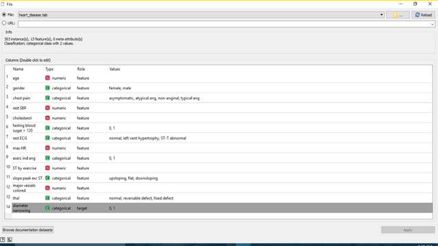 Orange Data Mining & Data Visualization Tool | PPTX