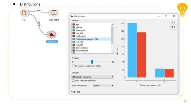 Orange Data Mining & Data Visualization Tool | PPTX