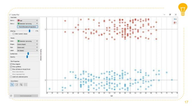 Orange Data Mining & Data Visualization Tool | PPTX