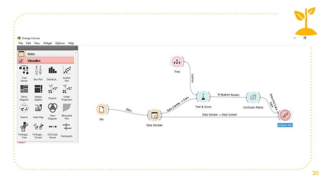 Orange Data Mining & Data Visualization Tool | PPTX