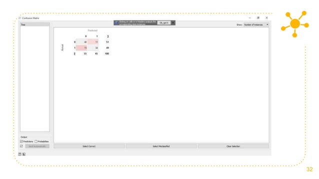 Orange Data Mining & Data Visualization Tool | PPTX