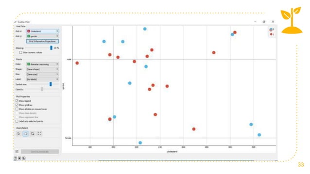 Orange Data Mining & Data Visualization Tool | PPTX
