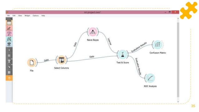 Orange Data Mining & Data Visualization Tool | PPTX