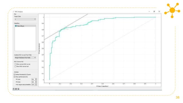 Orange Data Mining & Data Visualization Tool | PPTX