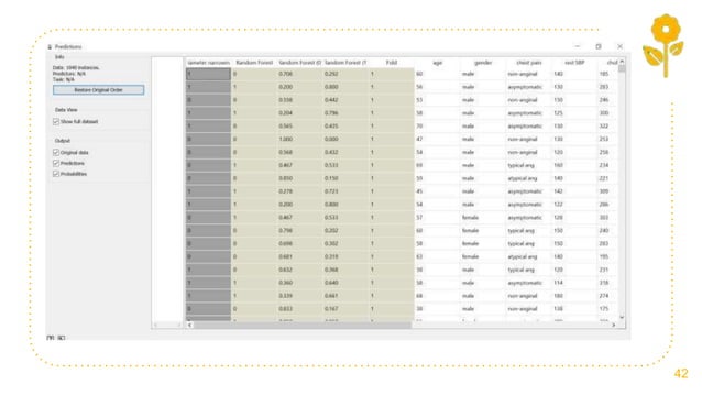 Orange Data Mining & Data Visualization Tool | PPTX