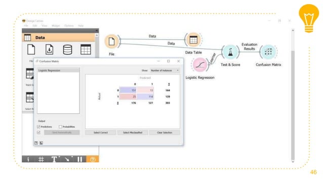Orange Data Mining & Data Visualization Tool | PPTX