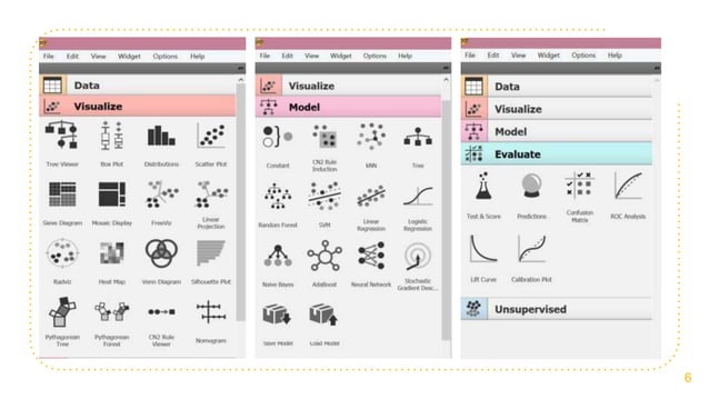 Orange Data Mining & Data Visualization Tool | PPTX