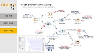 Orange tutorial | PDF
