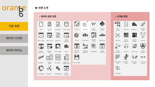 Orange tutorial | PDF