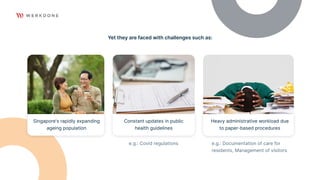 Orange Valley Visitor Management System | PDF