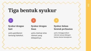 Syukur Presentation.pdf
