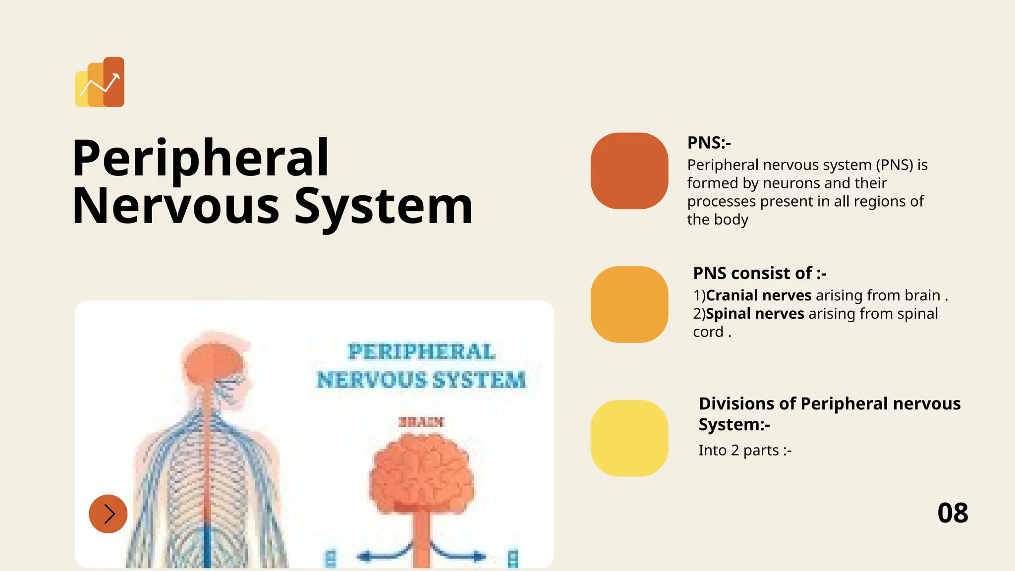 Orange Yellow Minimalist Business Marketing Presentation.pptx.pptx