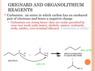 Organometallic compound: a compound that contains a carbon-metal | PPT