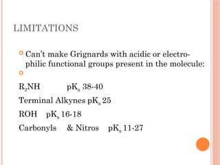 Organometallic compound: a compound that contains a carbon-metal | PPT