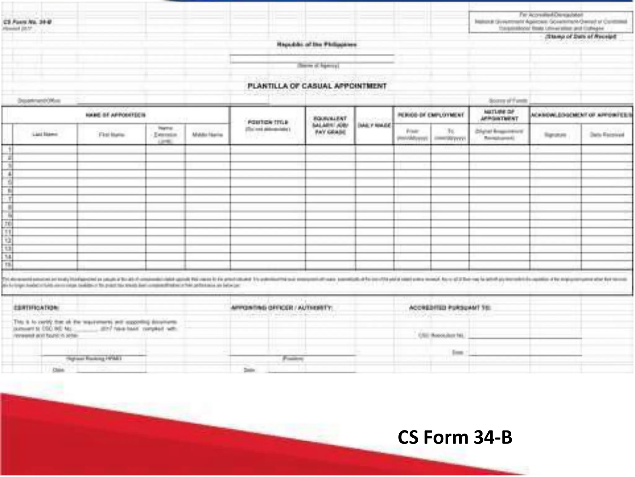 2017 Omnibus Rules on Appointments and Other Human Resource Actions, As ...