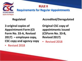 2017 Omnibus Rules on Appointments and Other Human Resource Actions, As ...