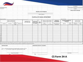 2017 Omnibus Rules on Appointments and Other Human Resource Actions, As ...