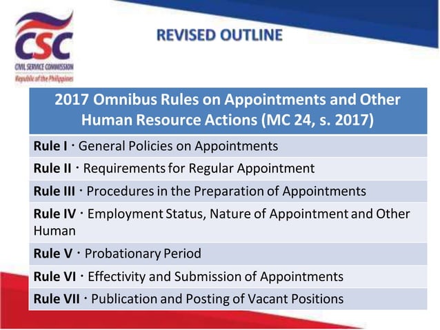 2017 Omnibus Rules on Appointments and Other Human Resource Actions, As ...
